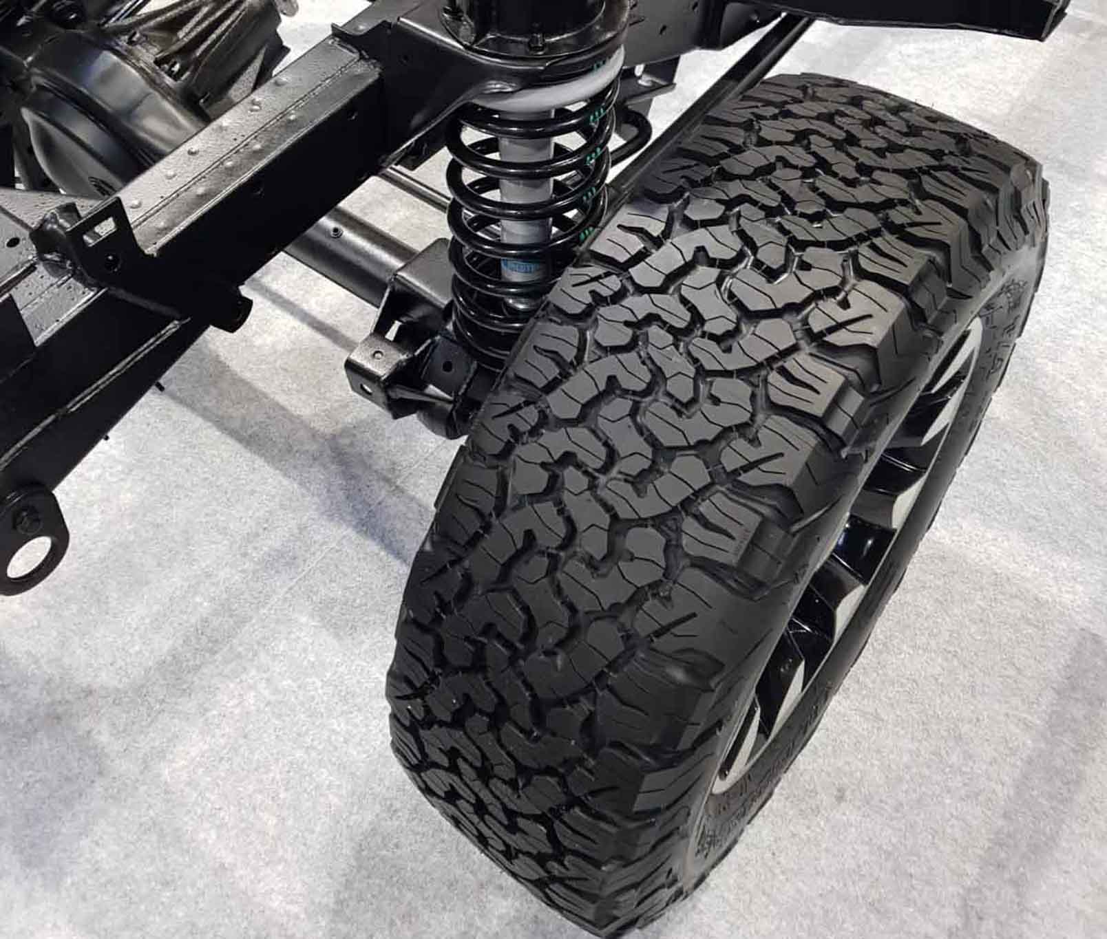 Automotive, Motorsport & Transport - Springcoil Ltd